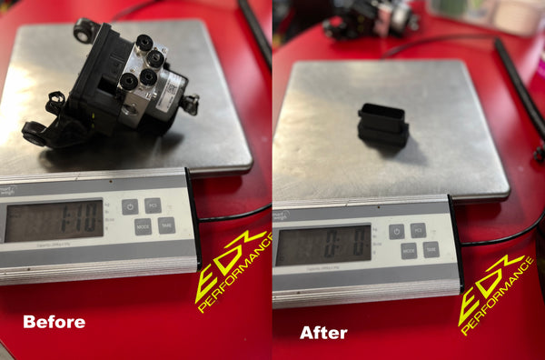 I2M ABS delete remover bypass emulator – EDR Performance